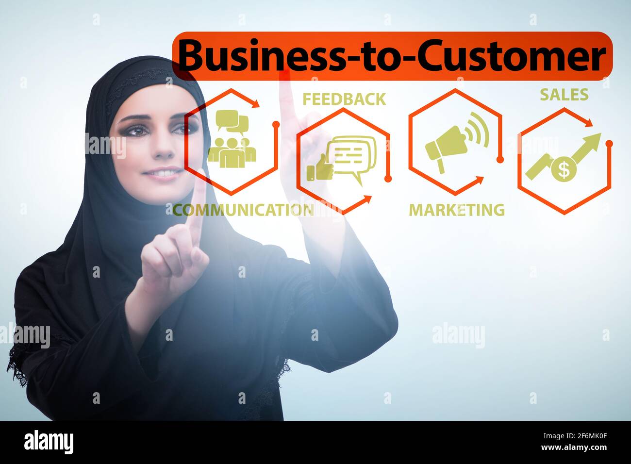 Business to customer concept with the business people Stock Photo - Alamy