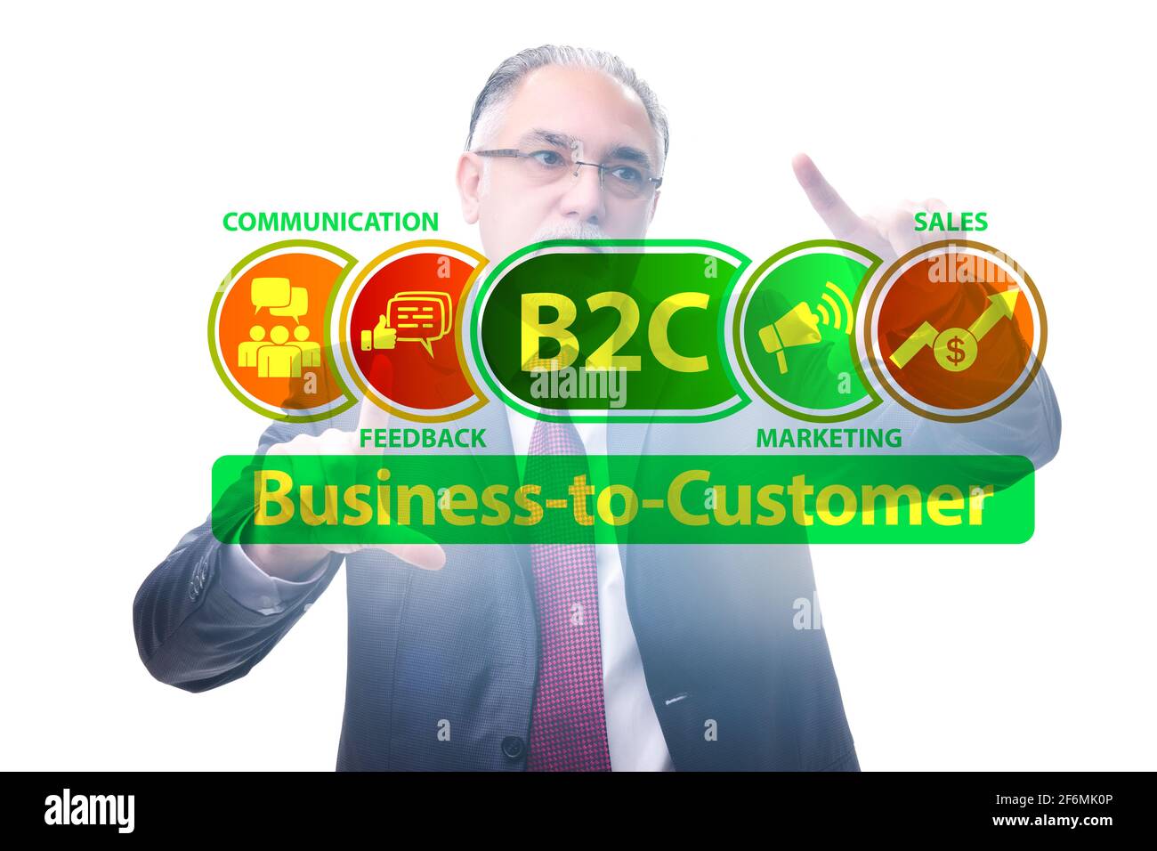 Business to customer concept with the business people Stock Photo - Alamy