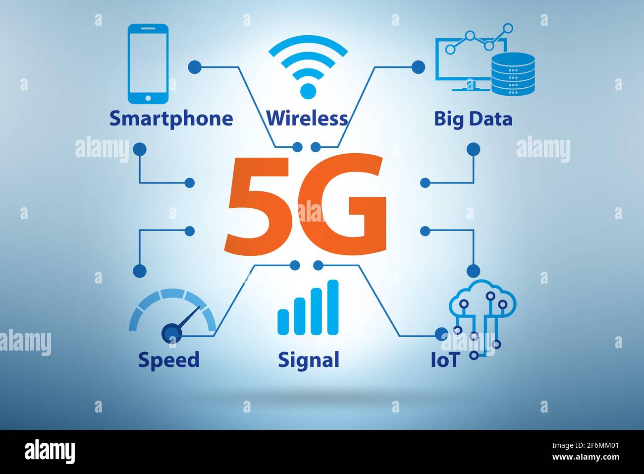 Concept of the 5g fast networks Stock Photo - Alamy