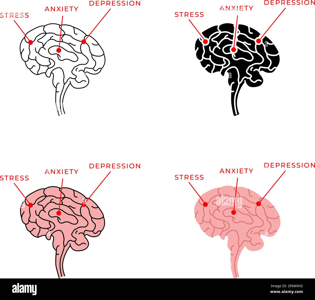 Nervous system disorder treatment Stock Vector Images - Alamy