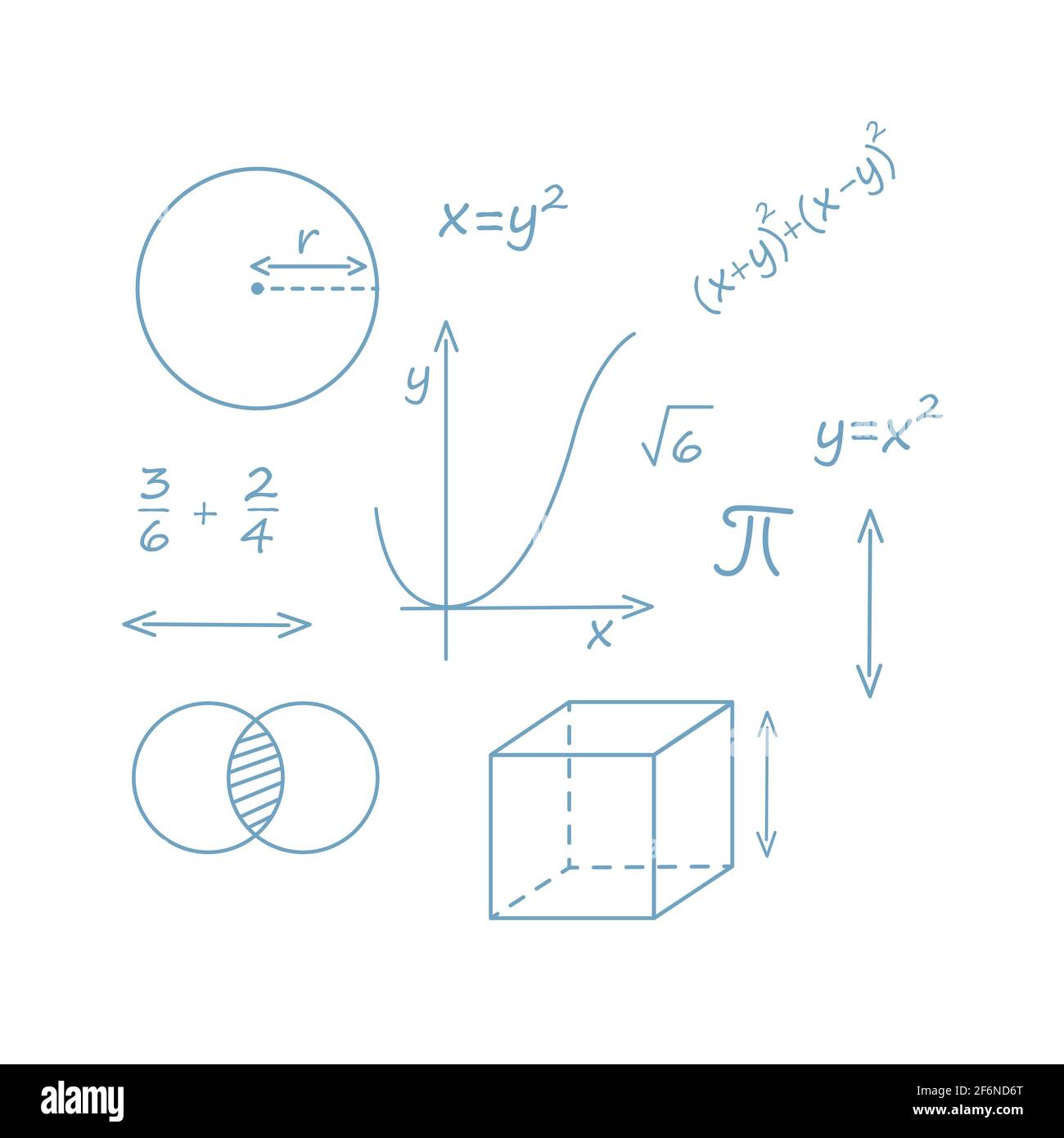 Outline style Math science courses online education concept or school ...