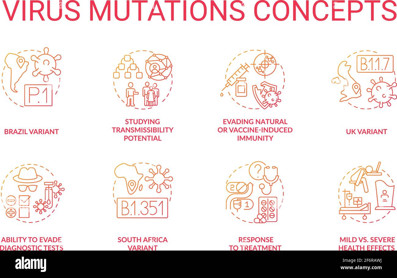 Virus mutations concept icons set Stock Vector Image & Art - Alamy
