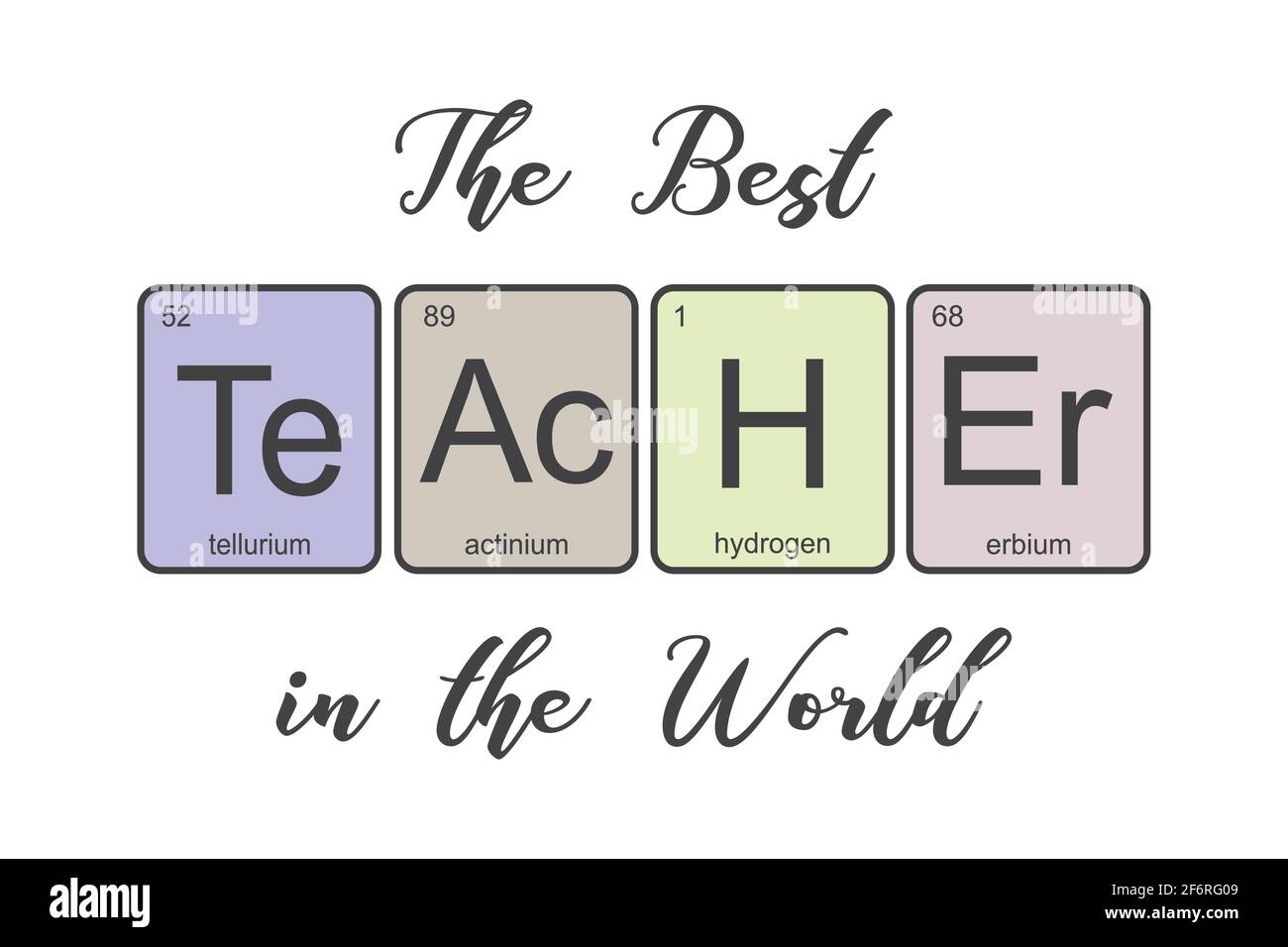 The chemical elements of the periodic table,funny phrase -The best ...