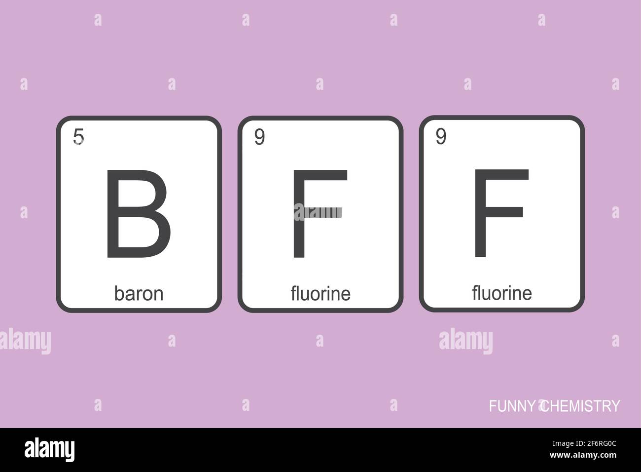 The chemical elements of the periodic table,funny signs- bff ,best ...