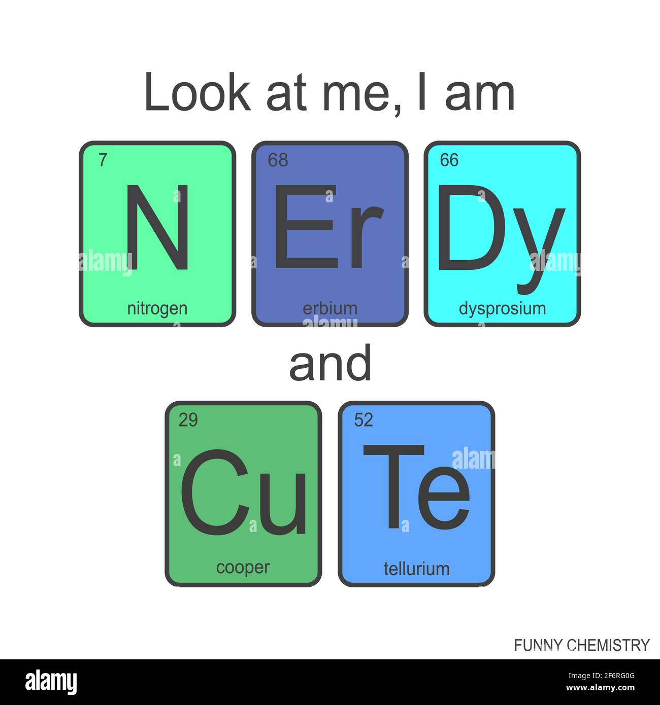 The chemical elements of the periodic table,colorful funny phrase ...