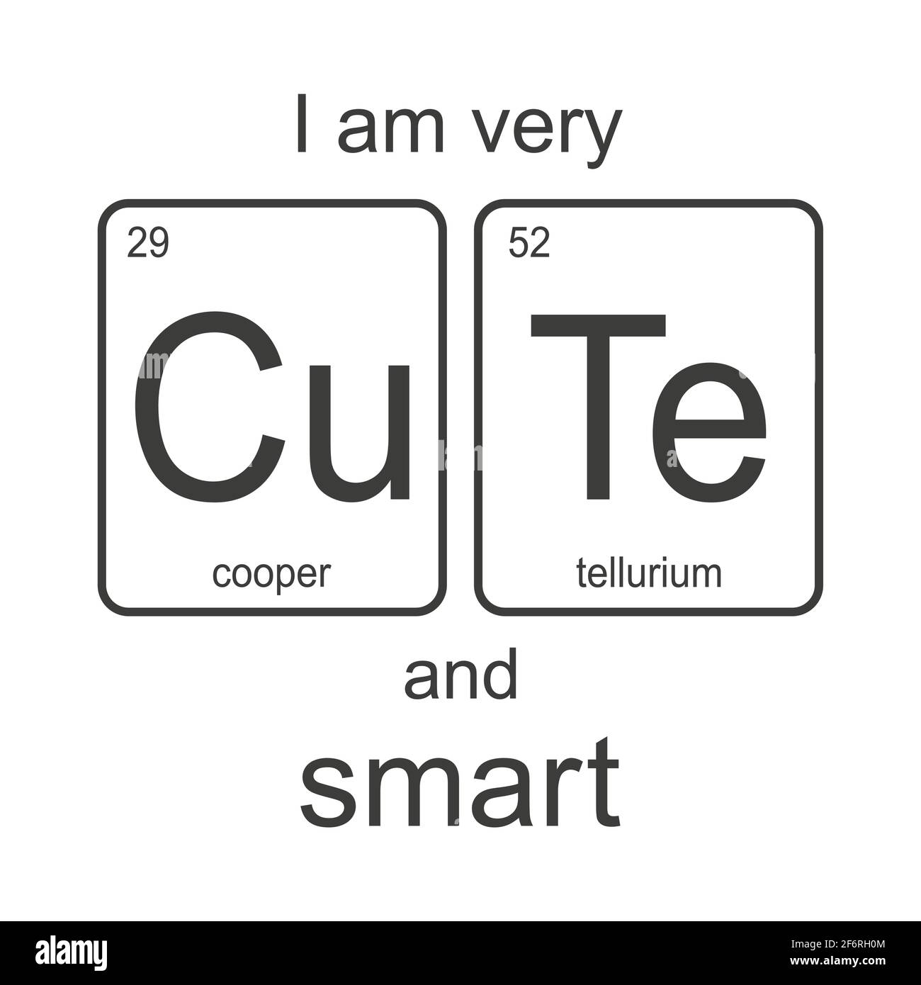 The chemical elements of the periodic table,funny phrase -I am very ...