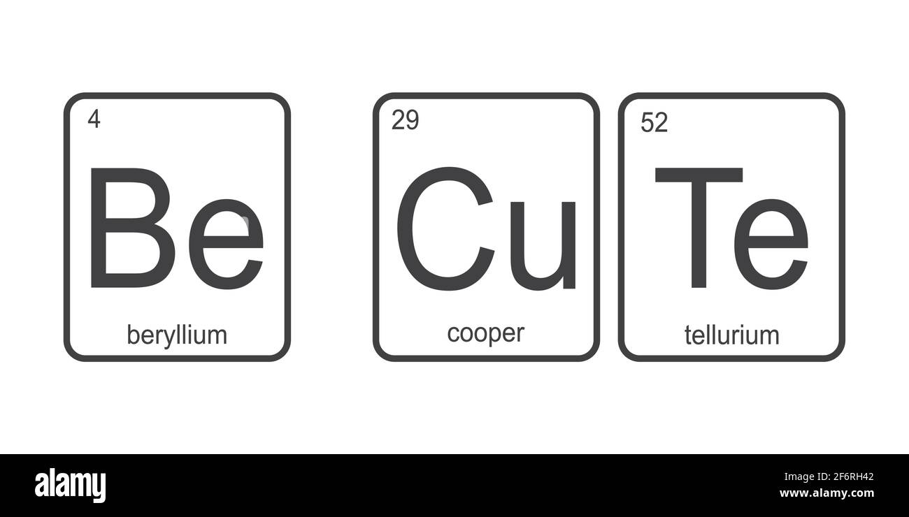 The chemical elements of the periodic table,funny phrase -be cute on ...