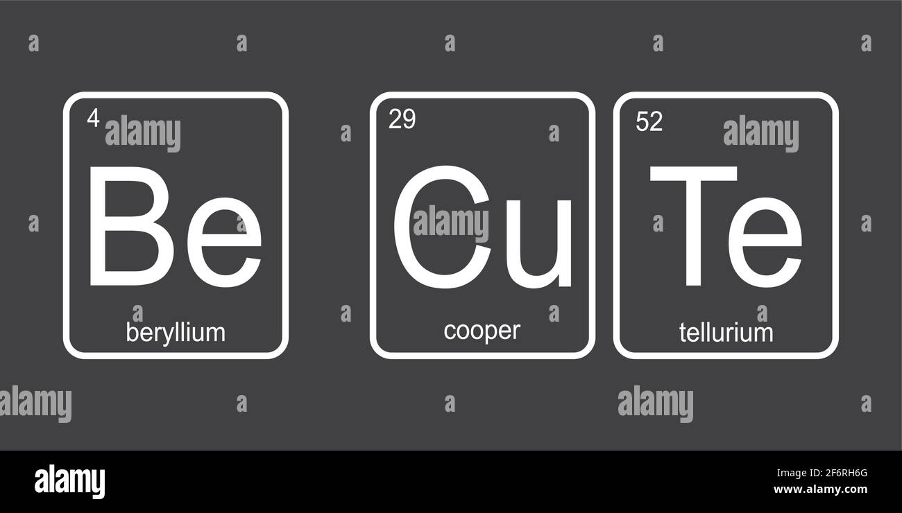 The chemical elements of the periodic table,funny phrase -be cute on ...
