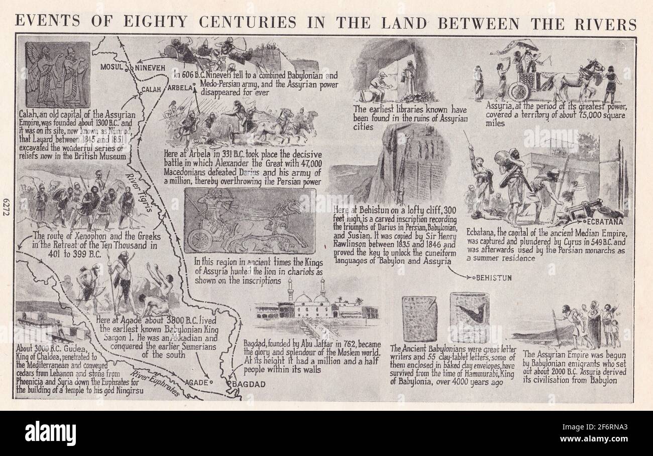 Vintage picture map illustration of Iraq (Mesopotamia, The Land between ...