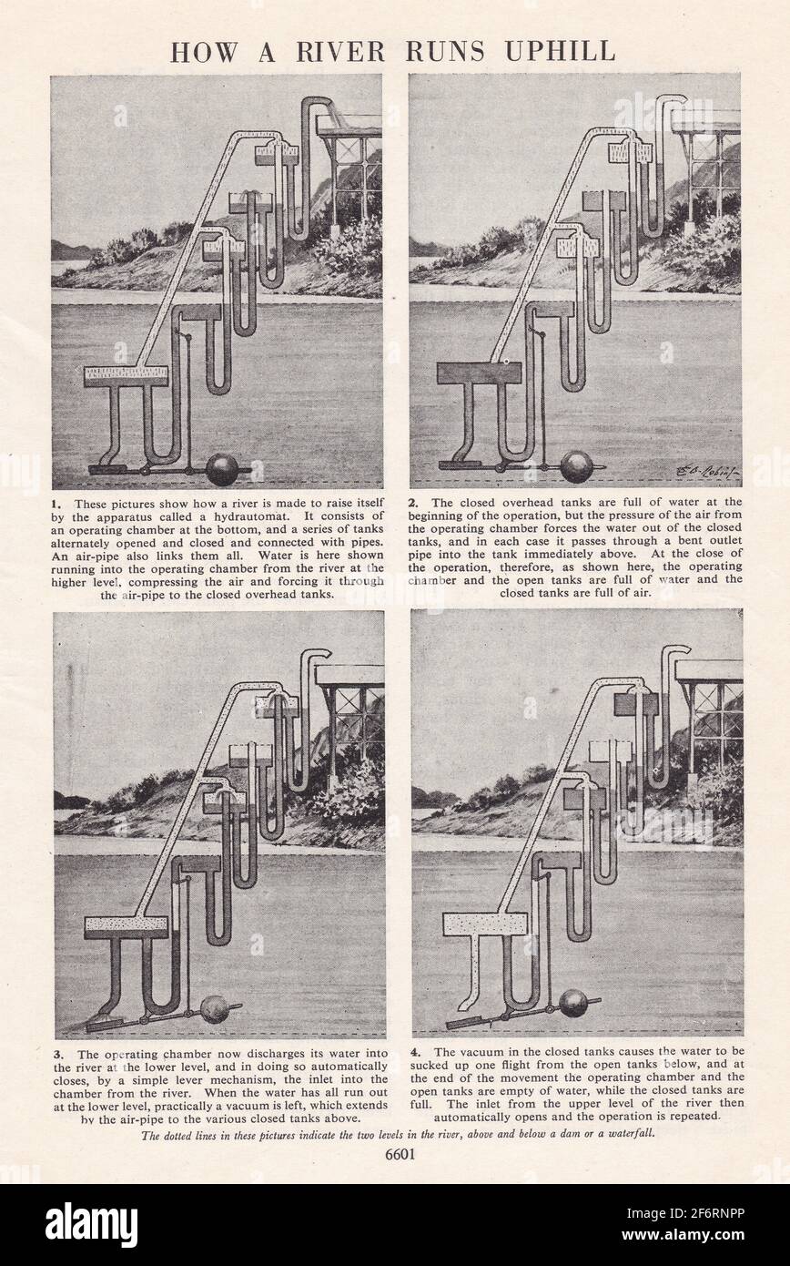 Vintage illustrations of 'How a river runs uphill' 1930s Stock Photo ...