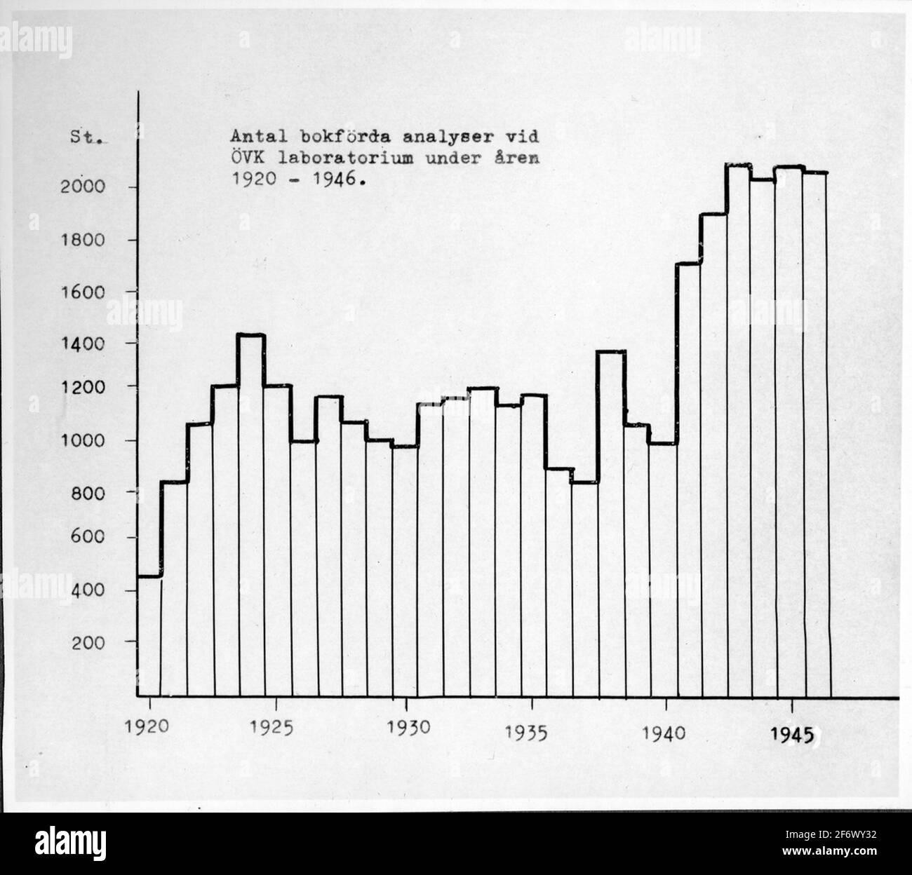 Warrants Black and White Stock Photos & Images - Alamy