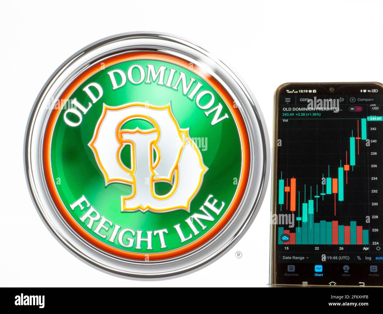 Old dominion freight line hi-res stock photography and images - Alamy