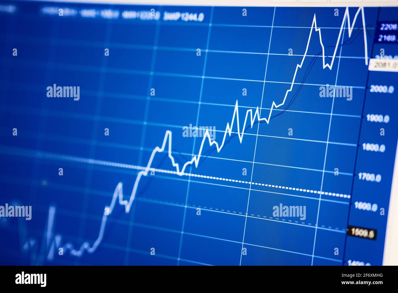 Uptrend hi-res stock photography and images - Alamy