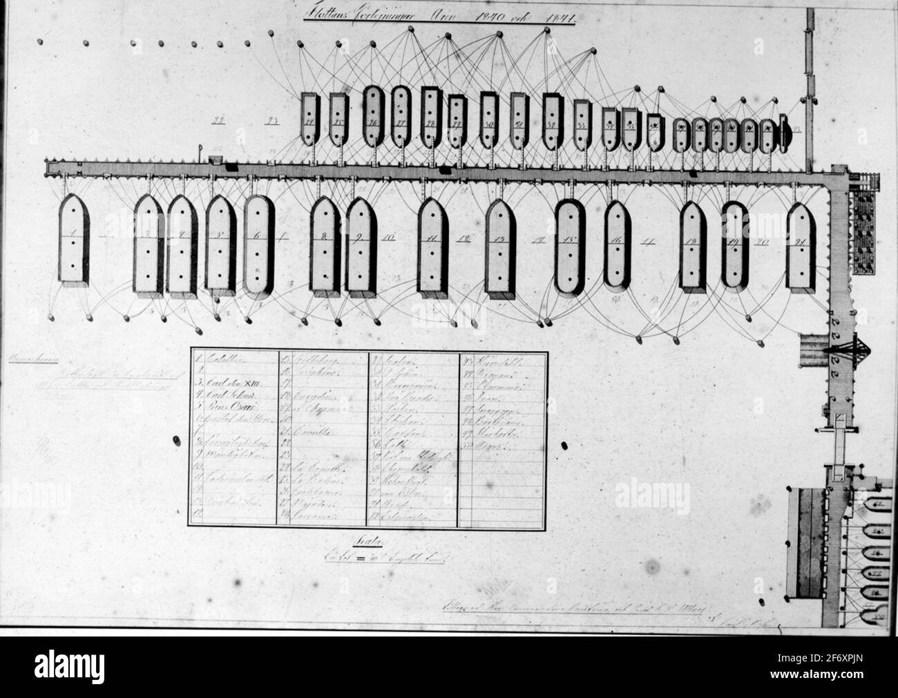 Inventory in the shipyard residence (fleet's moorings in the years 1840 ...