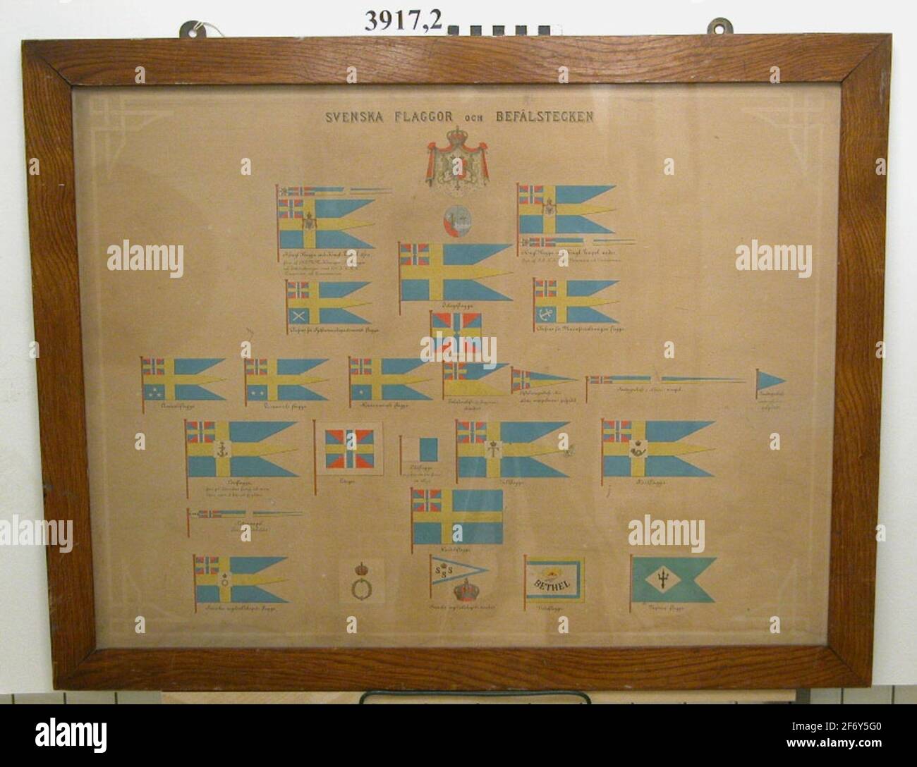 Plans.Plans, within glass and frame, showing Swedish flags and command ...