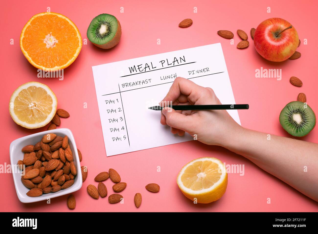 Weight control plan hi-res stock photography and images - Alamy