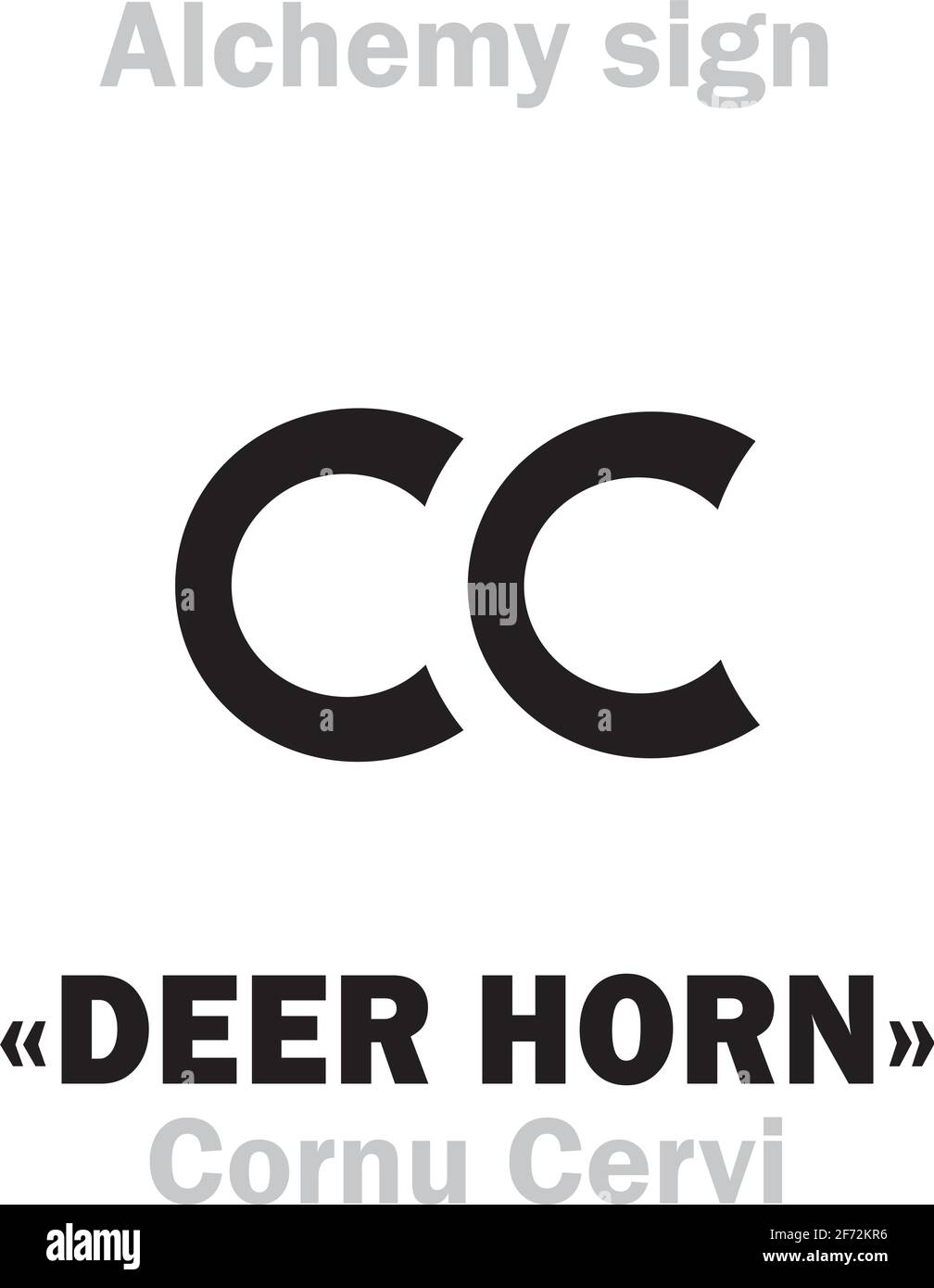 Alchemy Alphabet: «DEER HORN» (Cornu Cervi), Hartshorn, smelling salts ...