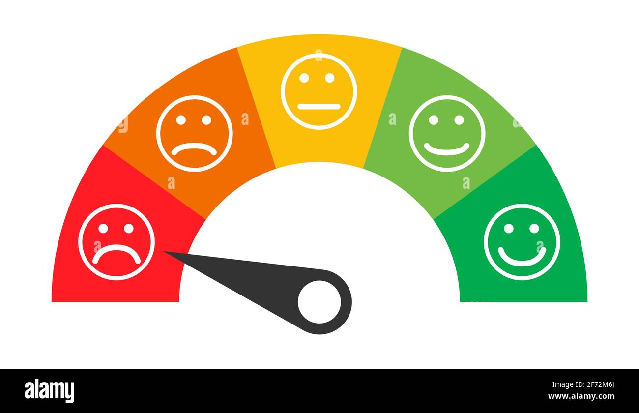 Customer icon emotions satisfaction meter with different symbol on ...