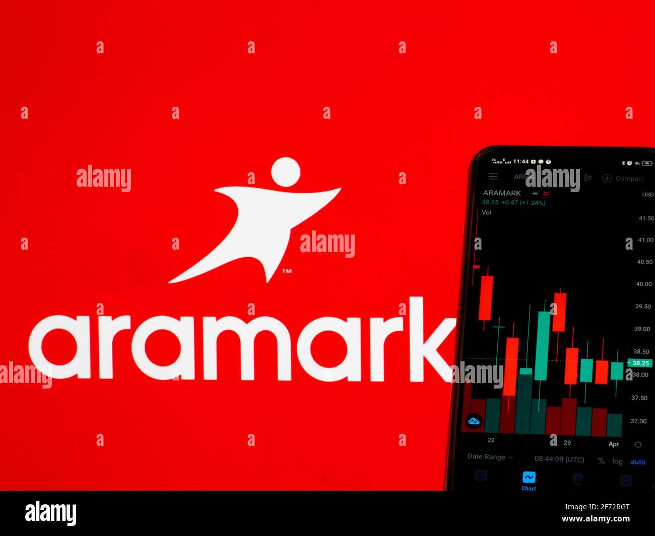In this photo illustration the stock market information of Aramark ...