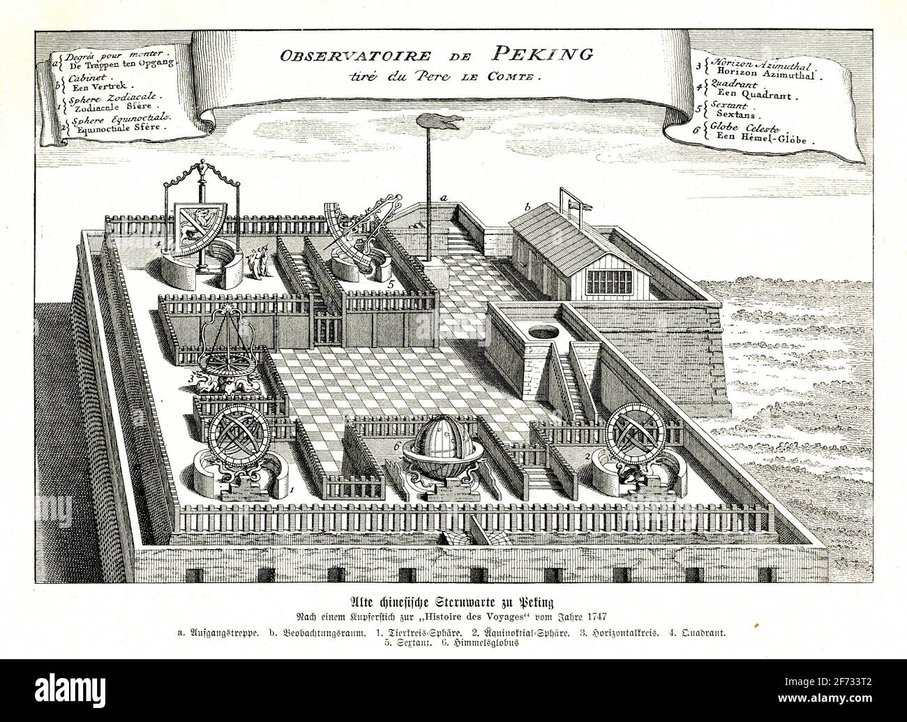 Old Chinese Observatory at Peking, After a copper engraving for the ...