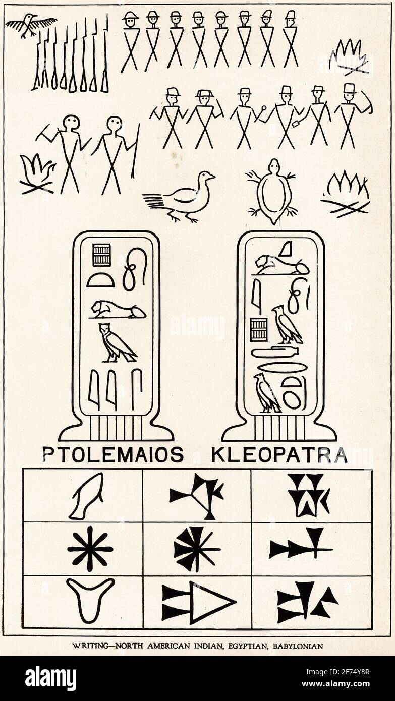 illustration of writing scripts from North American indians, ancient ...
