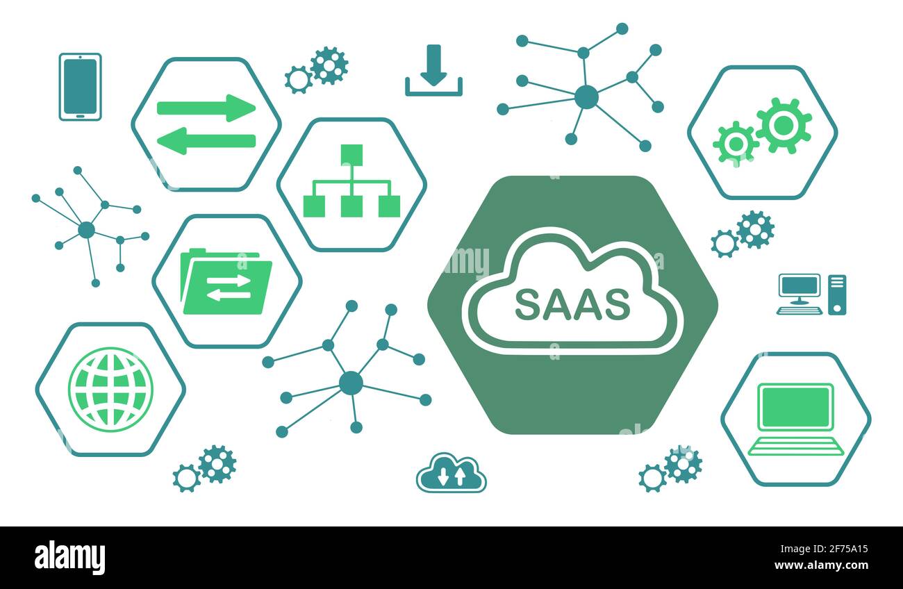 Concept of saas with icons in hexagons Stock Photo - Alamy