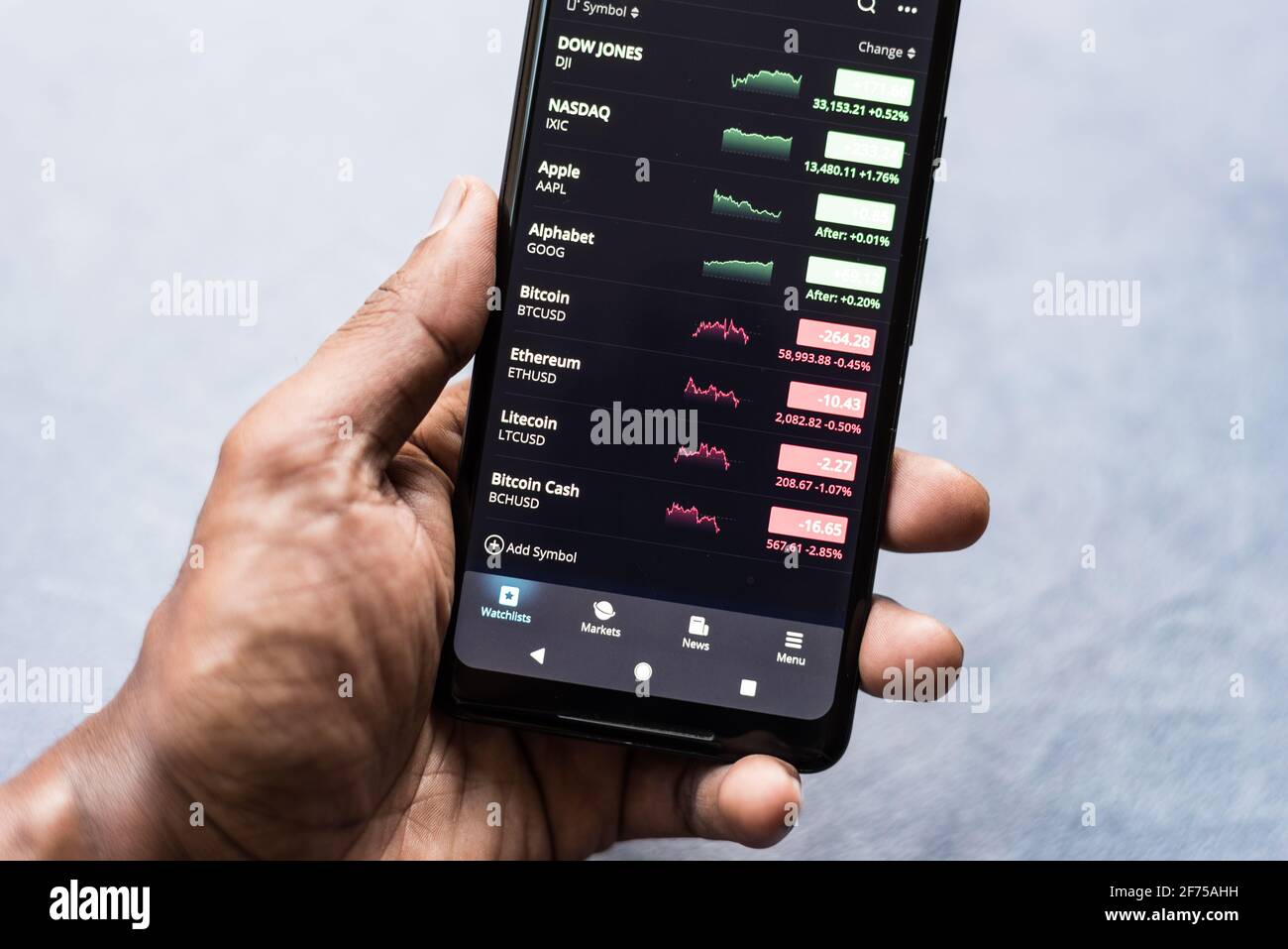 Stock market price chart on android mobile phone Stock Photo - Alamy