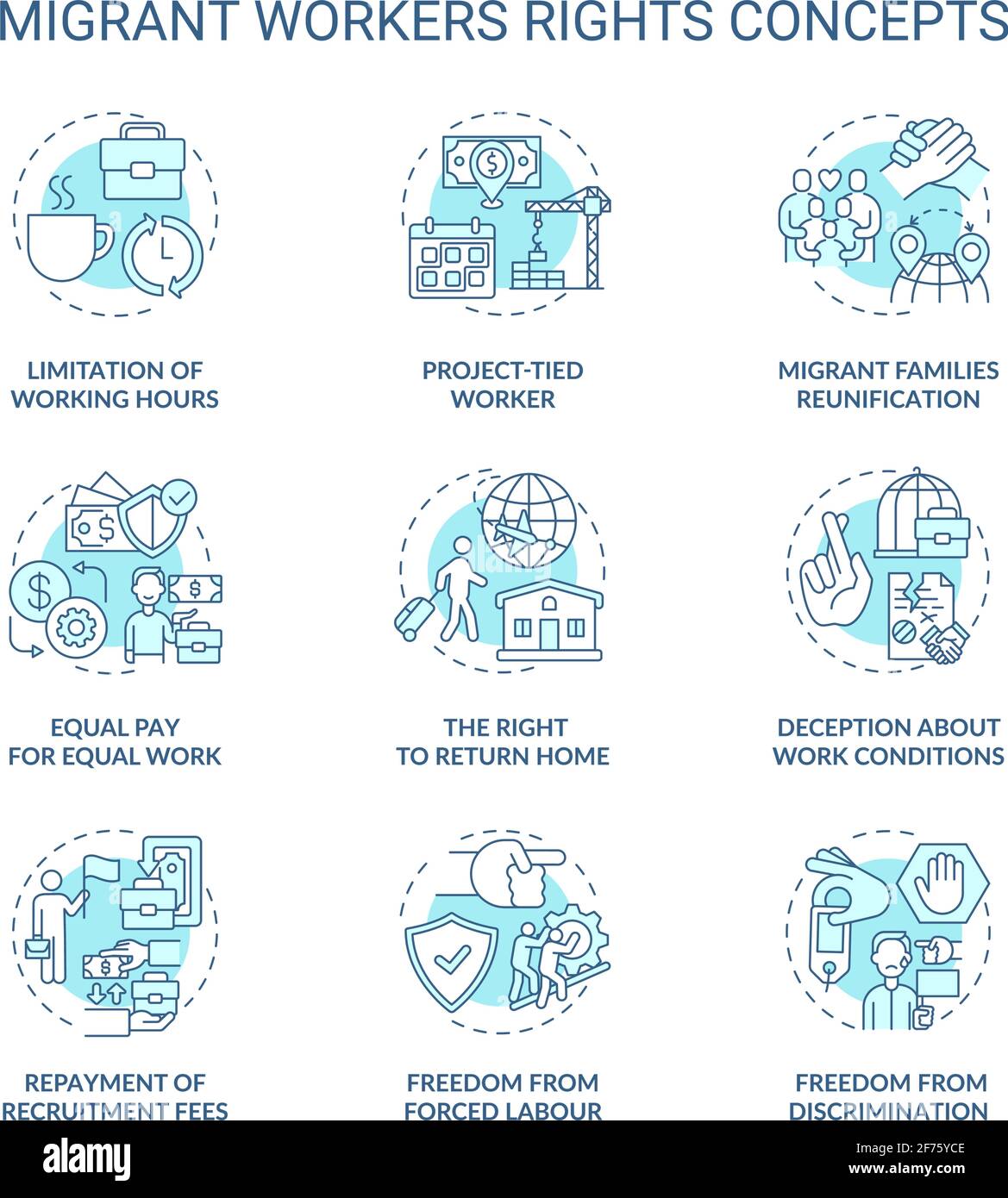 Migrant worker right blue concept icons set Stock Vector Image & Art ...