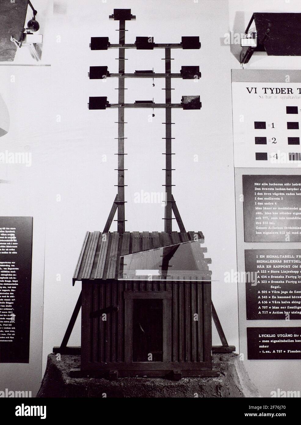 His optical telegraph hi-res stock photography and images - Alamy