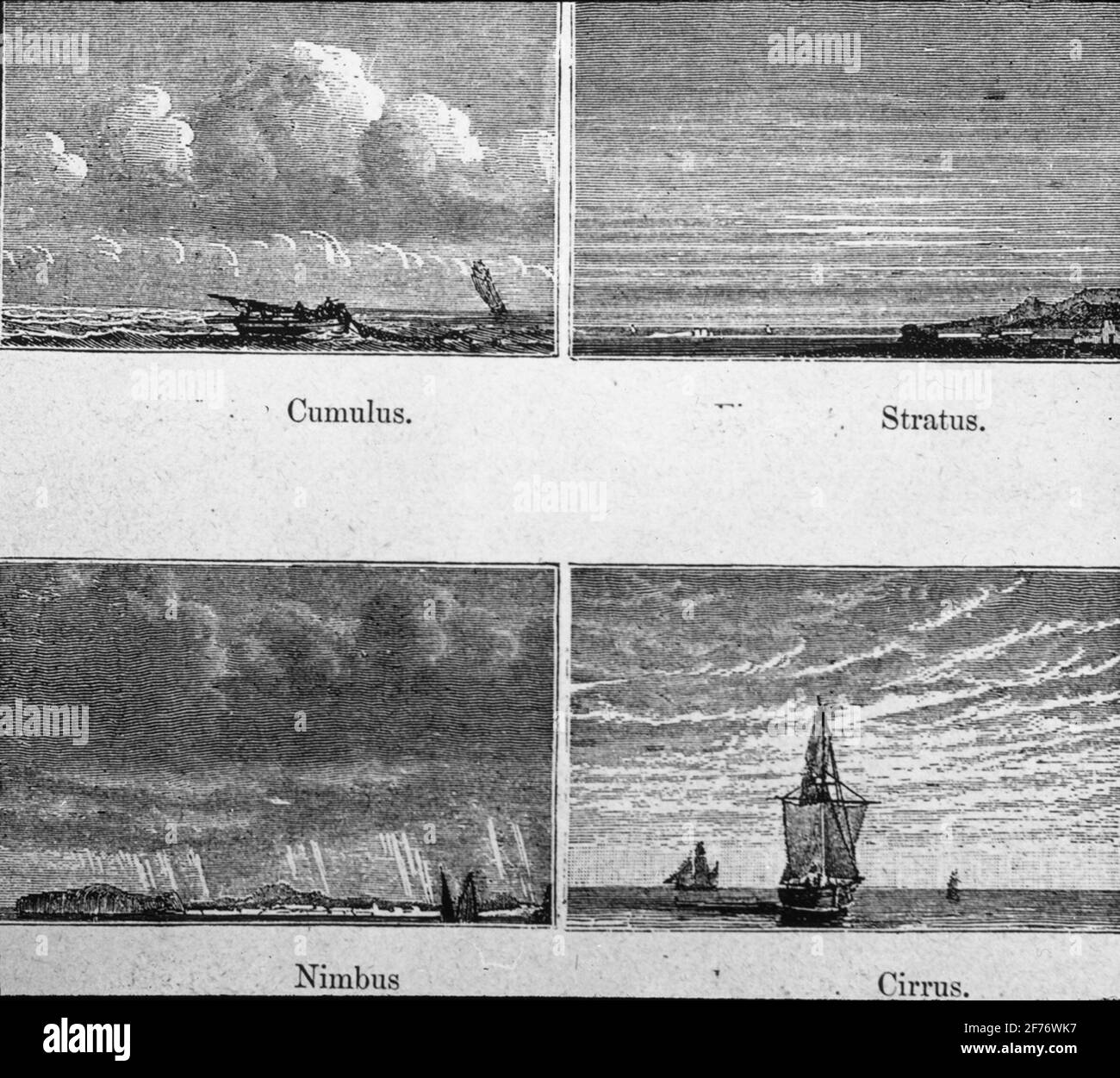 Skiopticone image with motifs touching different types of clouds Stock ... Skiopticone image with motifs touching different types of clouds Stock ...