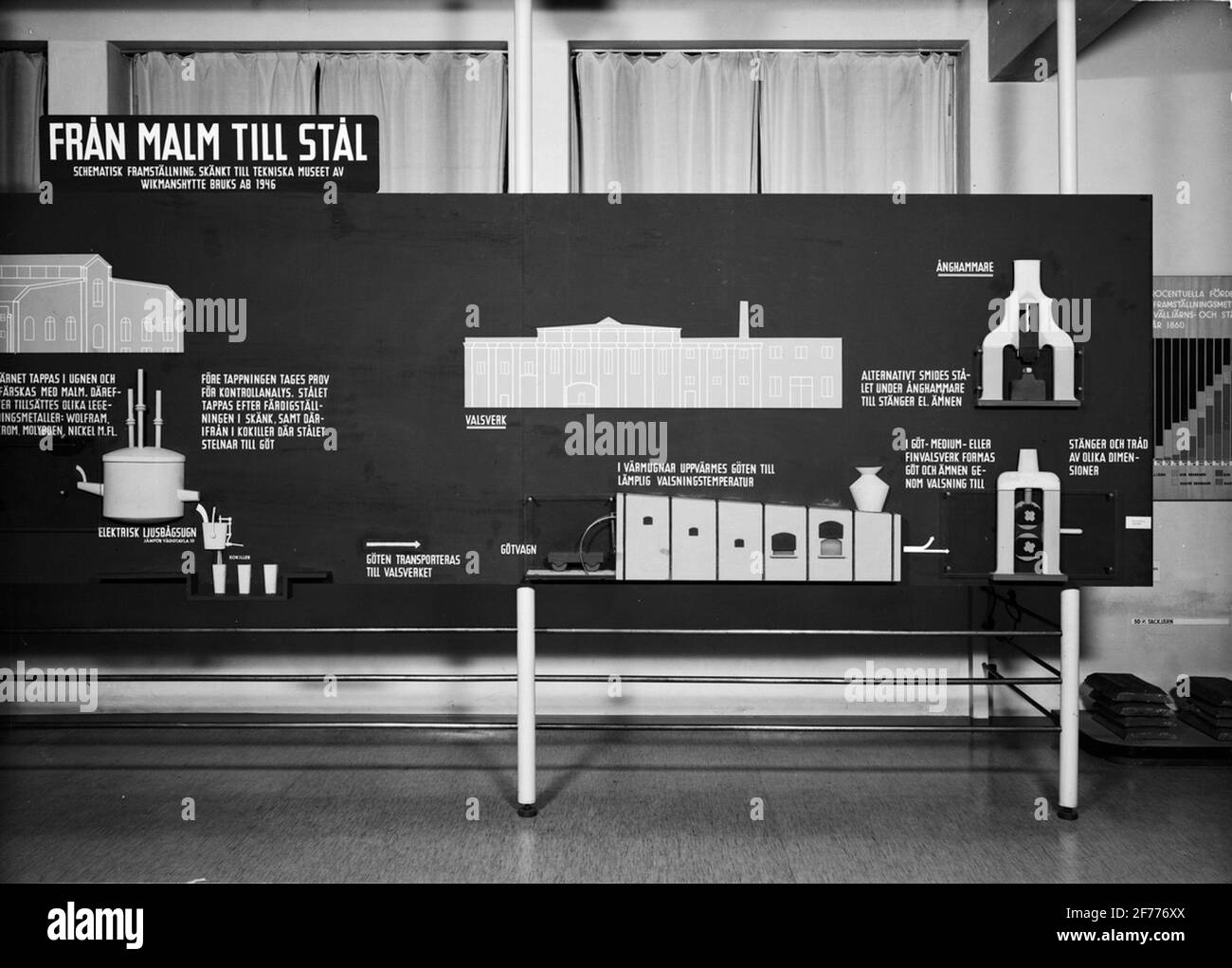 Model management Black and White Stock Photos & Images - Alamy