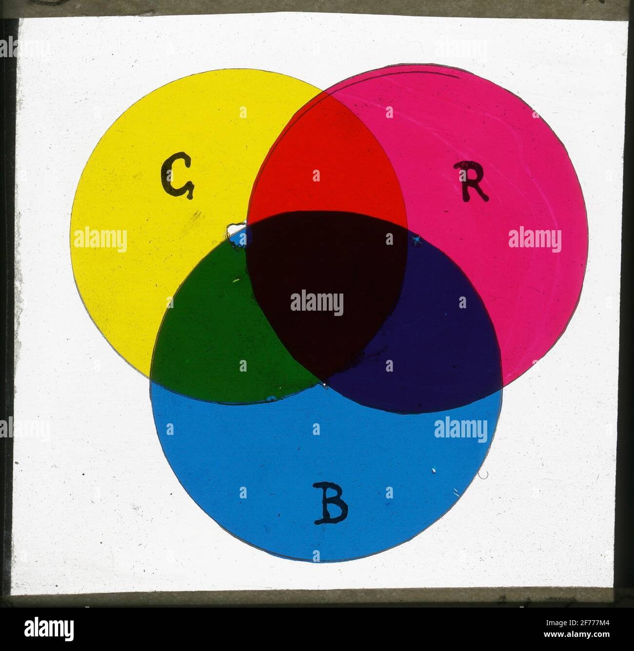 Subtractive color hi-res stock photography and images - Alamy