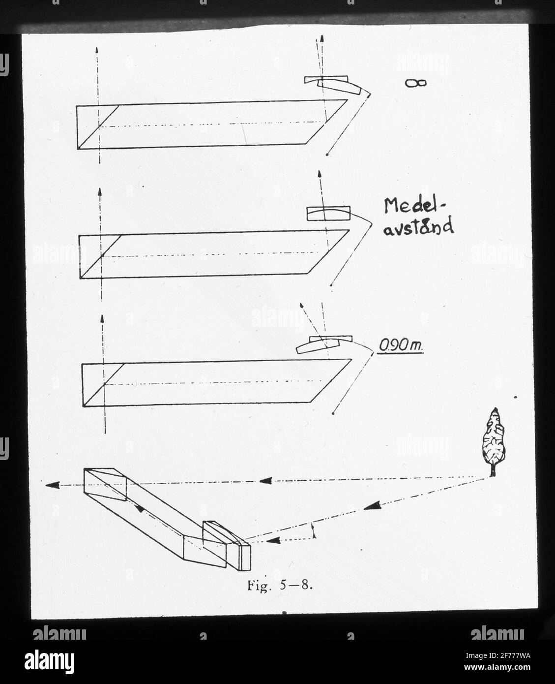 213 meter hi-res stock photography and images - Alamy