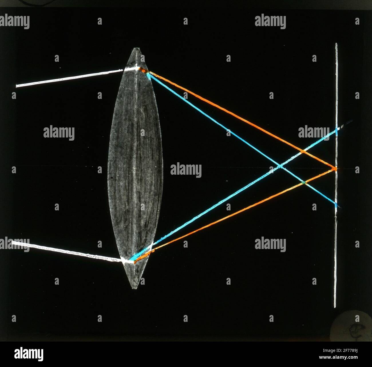 Positive negative lenses hi-res stock photography and images - Alamy