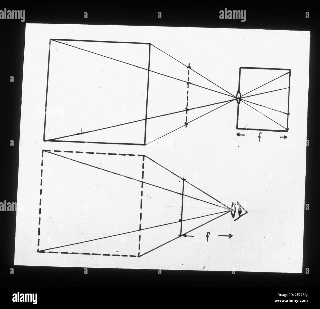 Short lens image Black and White Stock Photos & Images - Alamy