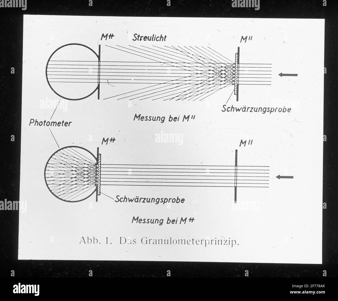Particle distribution Black and White Stock Photos & Images - Alamy