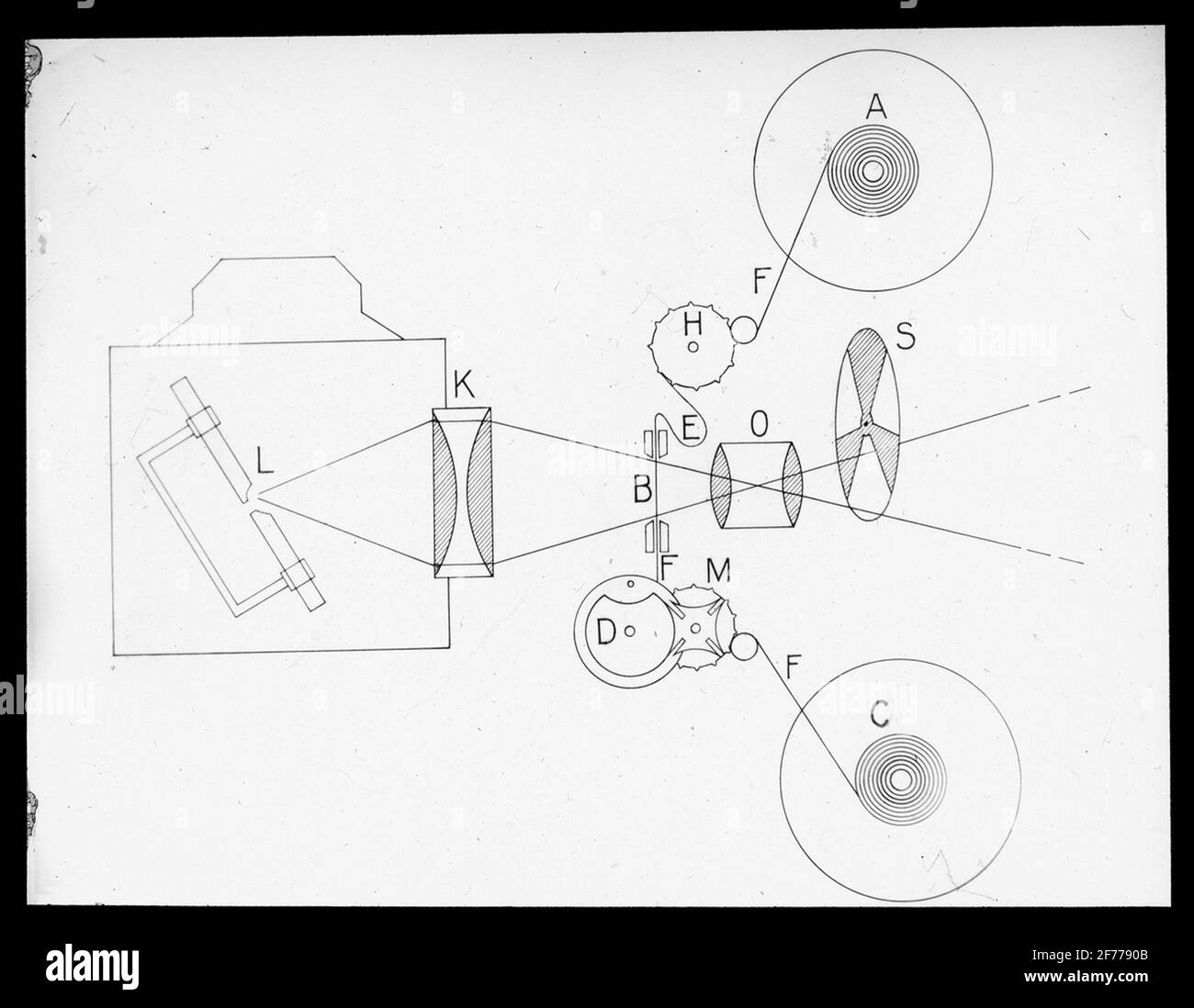 Shutter mechanism hi-res stock photography and images - Alamy
