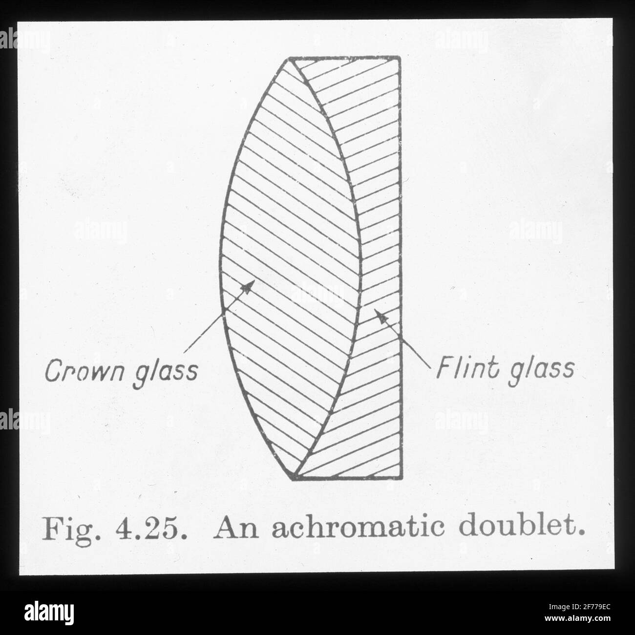 Achromatic drawing hi-res stock photography and images - Alamy