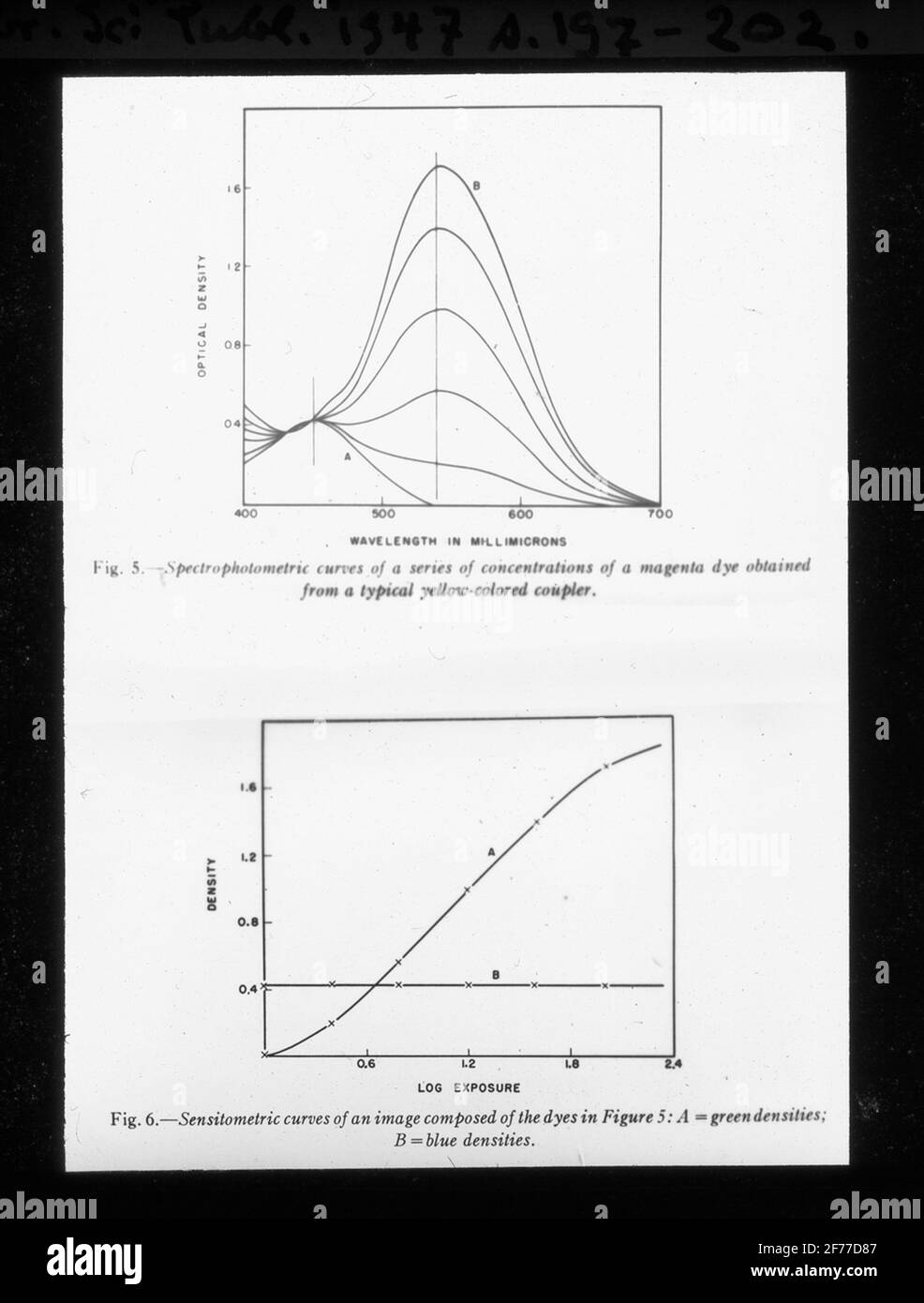 Spectrophotometric High Resolution Stock Photography and Images - Alamy