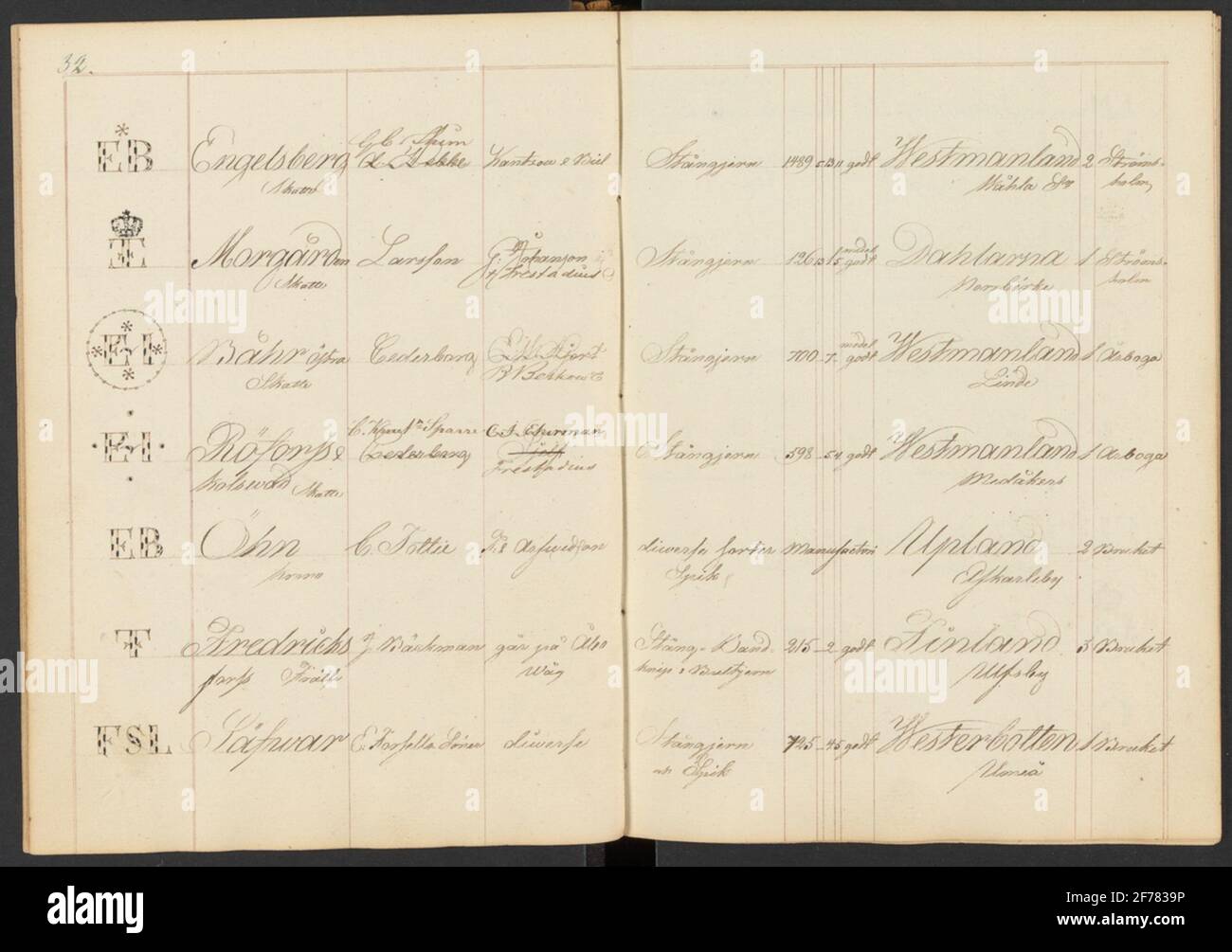 Stamp book over Stockholm's large iron and metal wave in 1818 with ...