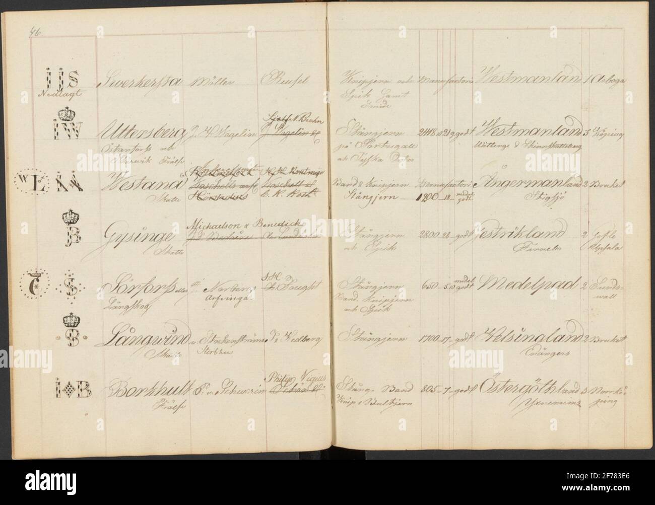 Stamp book over Stockholm's large iron and metal wave in 1818 with ...