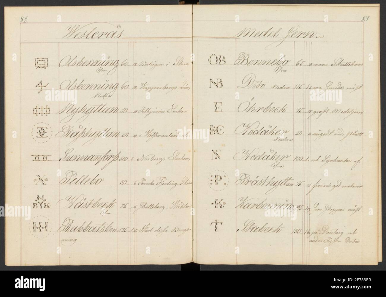 Stamp book over Stockholm's large iron and metal wave in 1818 with ...