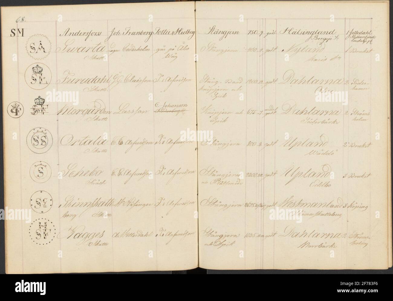 Stamp book over Stockholm's large iron and metal wave in 1818 with ...