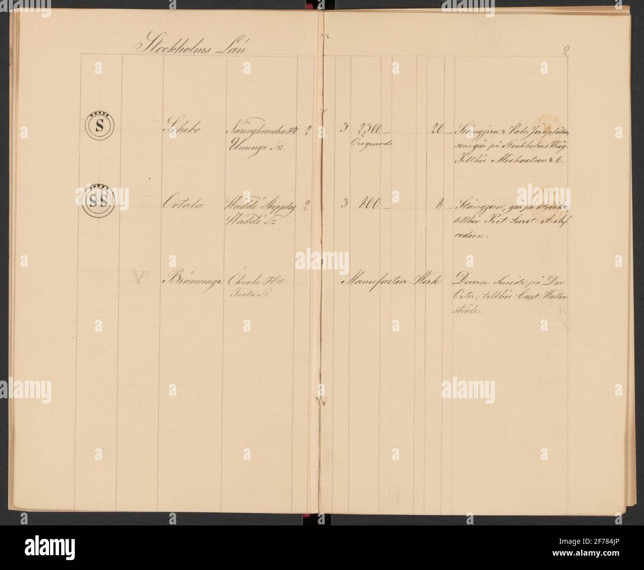 Sveriges Iron Use Stamp in the 1850s. Handwriting.ur Carl Sahlin ...