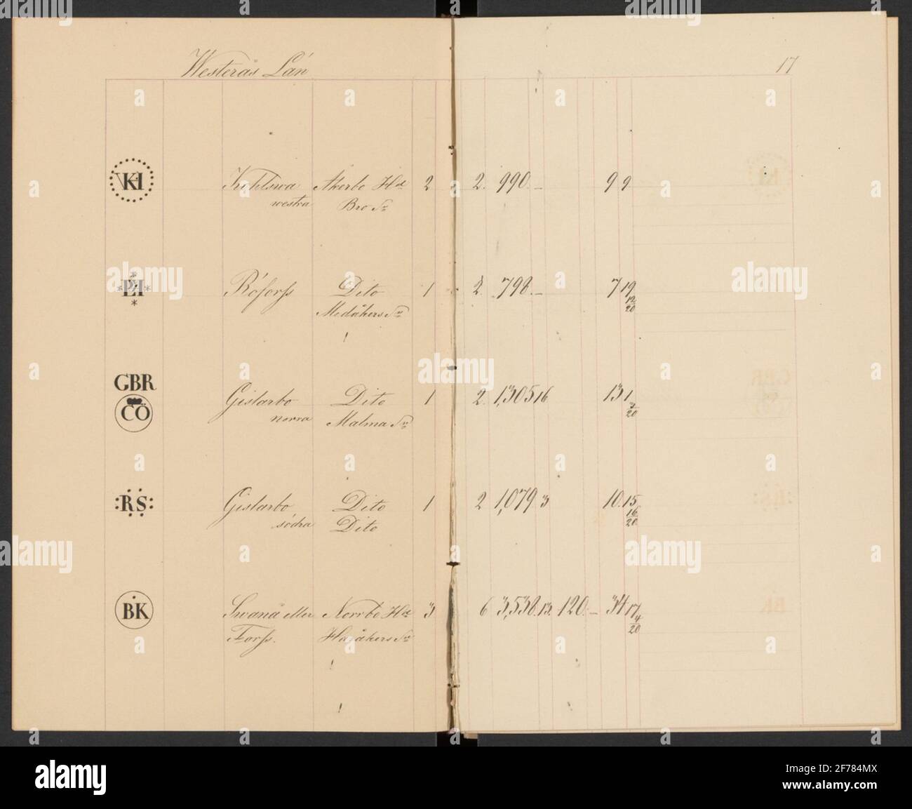 Sveriges Iron Use Stamp in the 1850s. Handwriting.ur Carl Sahlin ...