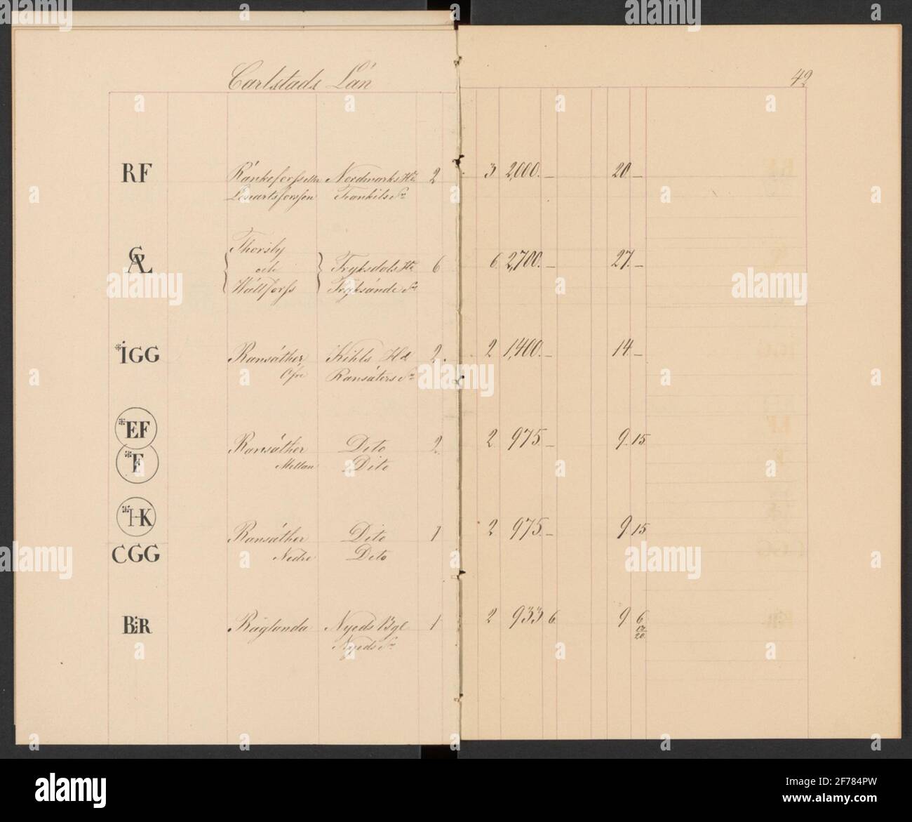 Sveriges Iron Use Stamp in the 1850s. Handwriting.ur Carl Sahlin ...