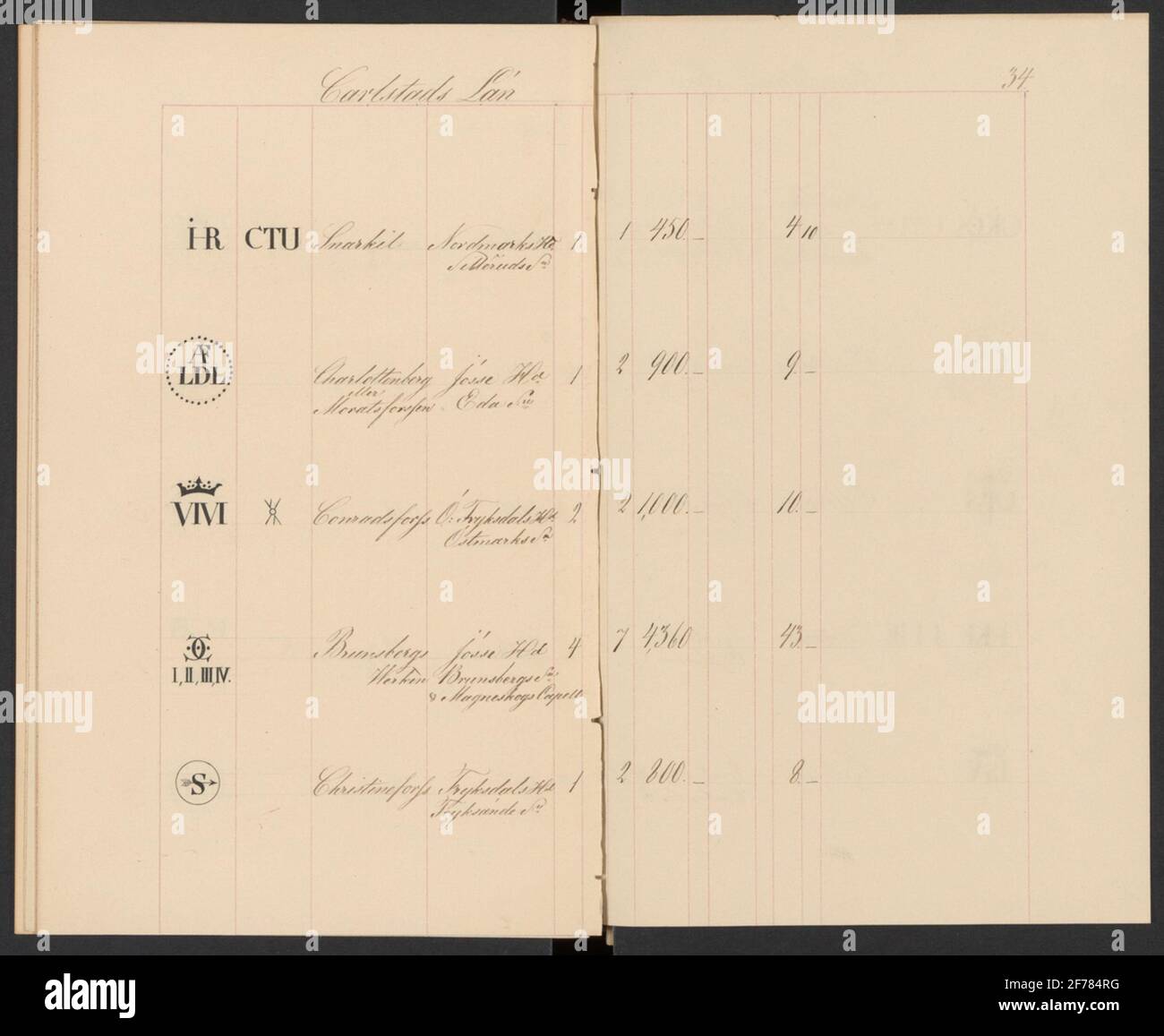 Sveriges Iron Use Stamp in the 1850s. Handwriting.ur Carl Sahlin ...