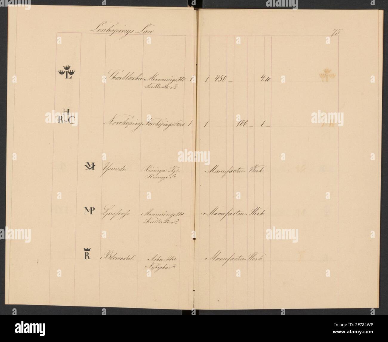 Handwriting history hi-res stock photography and images - Alamy