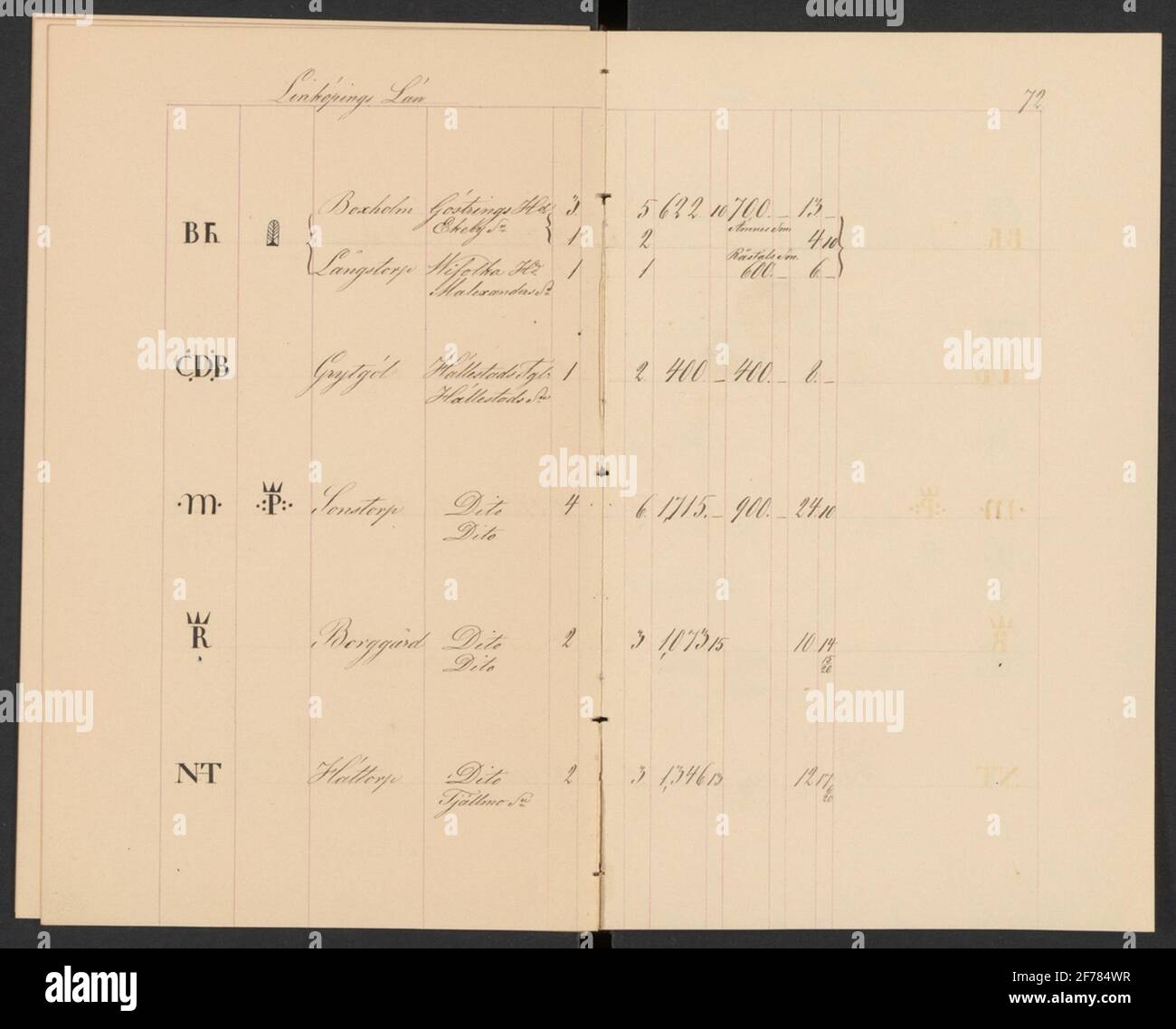 Sveriges Iron Use Stamp in the 1850s. Handwriting.ur Carl Sahlin ...