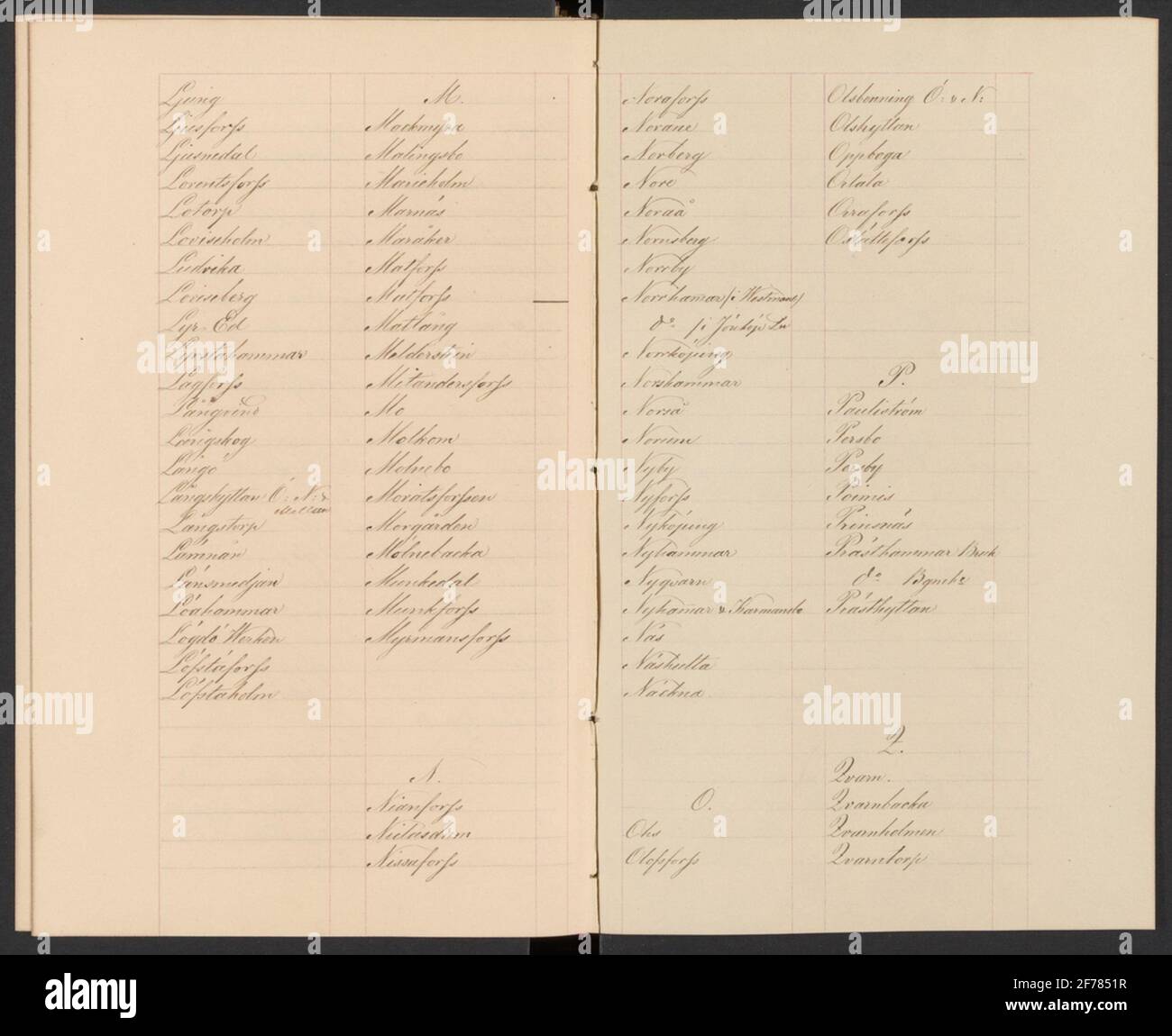 Sveriges Iron Use Stamp in the 1850s. Handwriting.ur Carl Sahlin ...